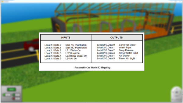 Mastering Logix Applications with PLCLogix 5000 – The Automation School