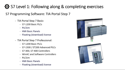 S7 PLCs – Level 1 – The Automation School